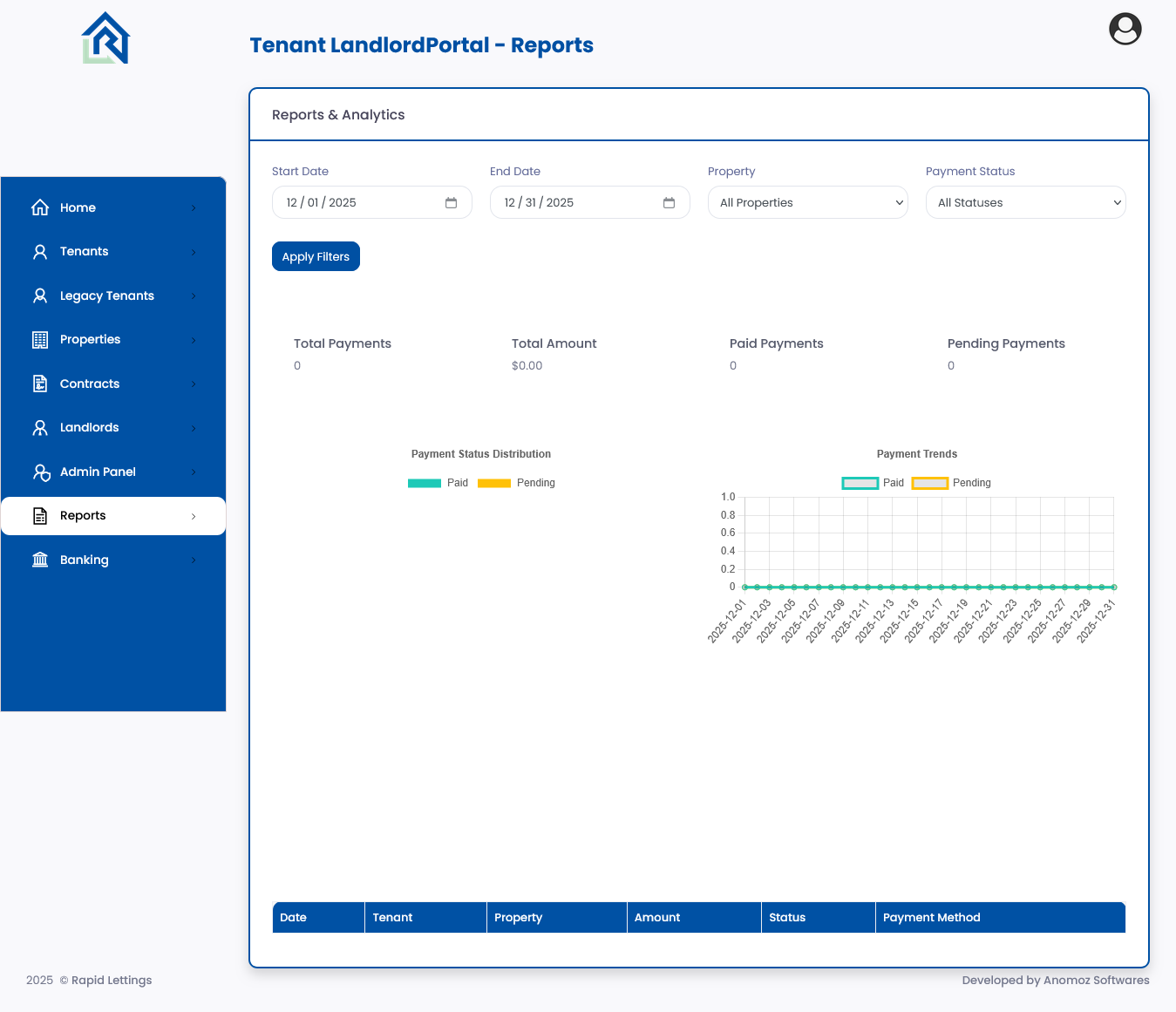 Rapid Lettings - Project Details