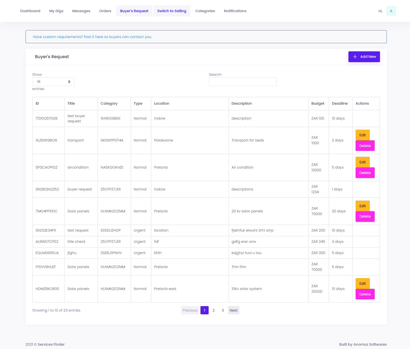 Services Finder Old - Project Details