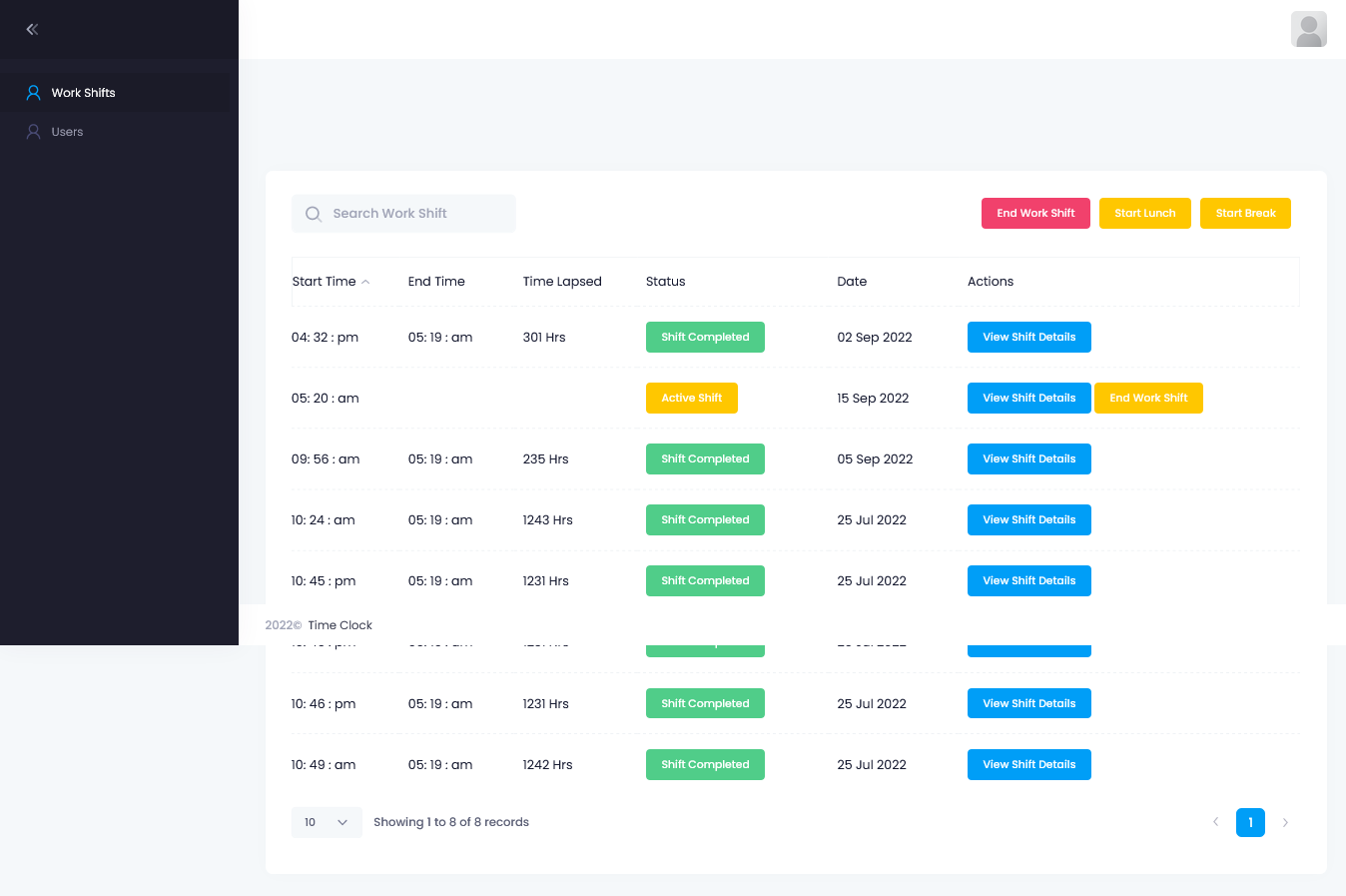 Char Article Verification - Project Details