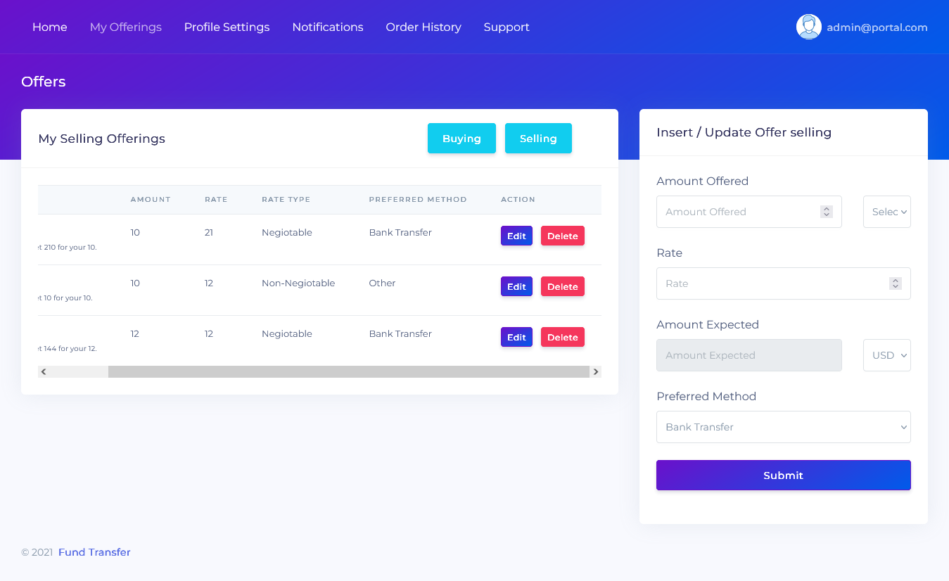 Fund Transfer - Project Details